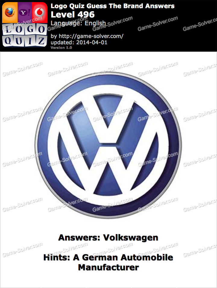 A German Automobile Manufacturer Game Solver