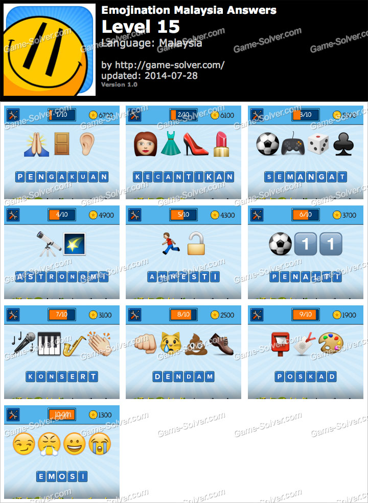EmojiNation Malaysia Level 15 • Game Solver