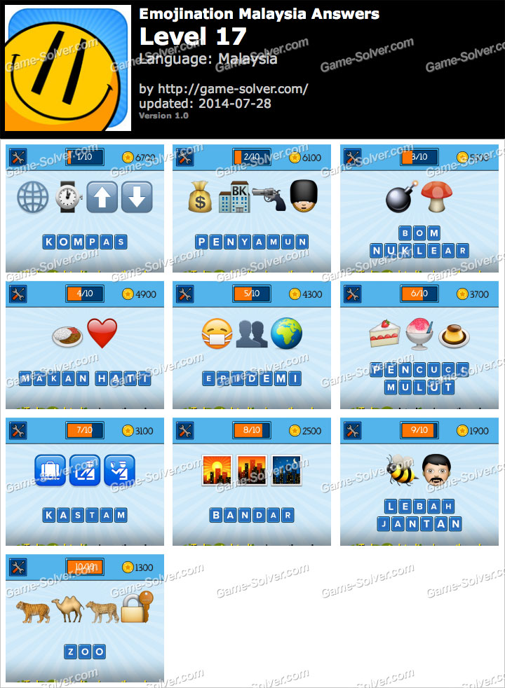 EmojiNation Malaysia Level 17 • Game Solver