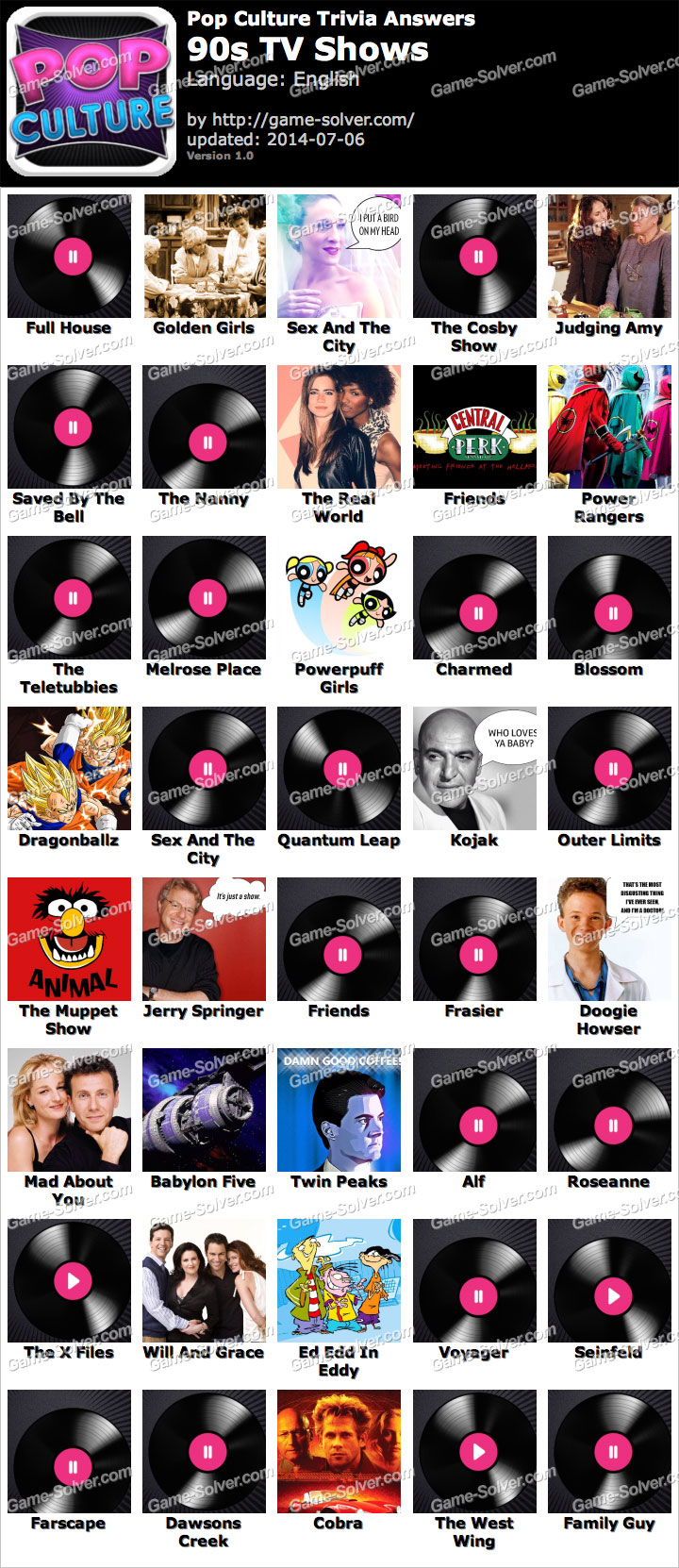Pop Culture Trivia 90s TV Shows Answers Game Solver Pop Culture Trivia 90s TV Shows Answers Game Solver