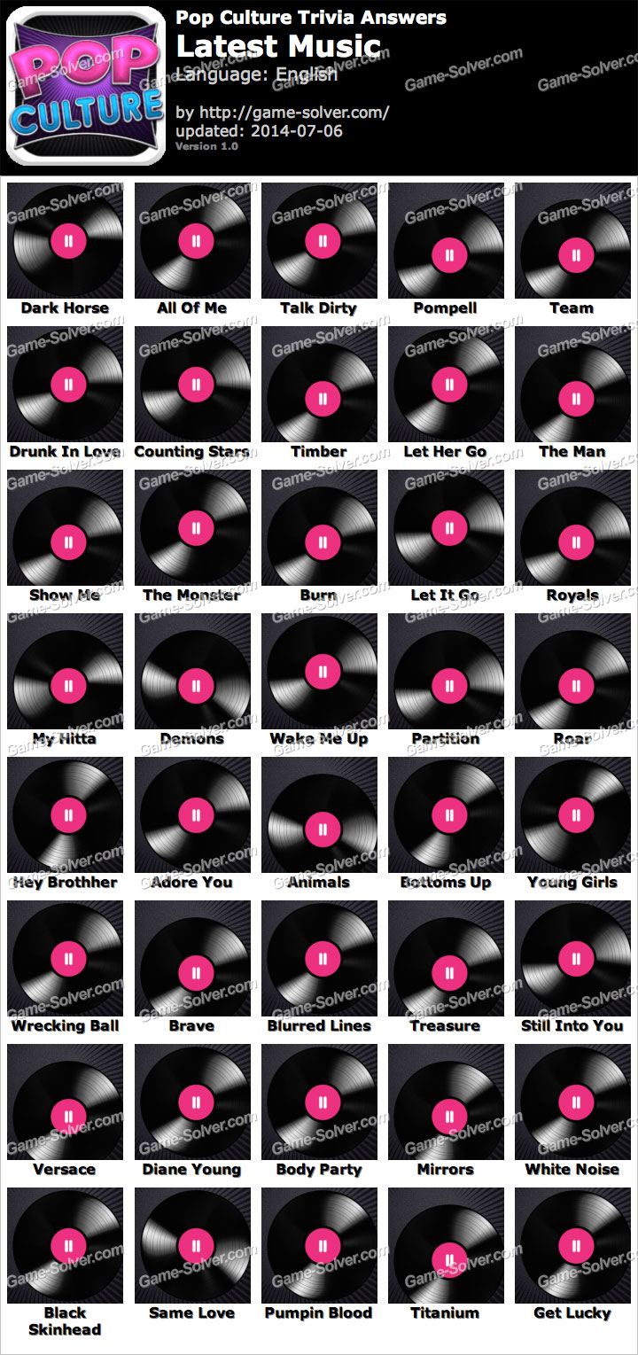 Pop Culture Trivia Latest Music Answers • Game Solver