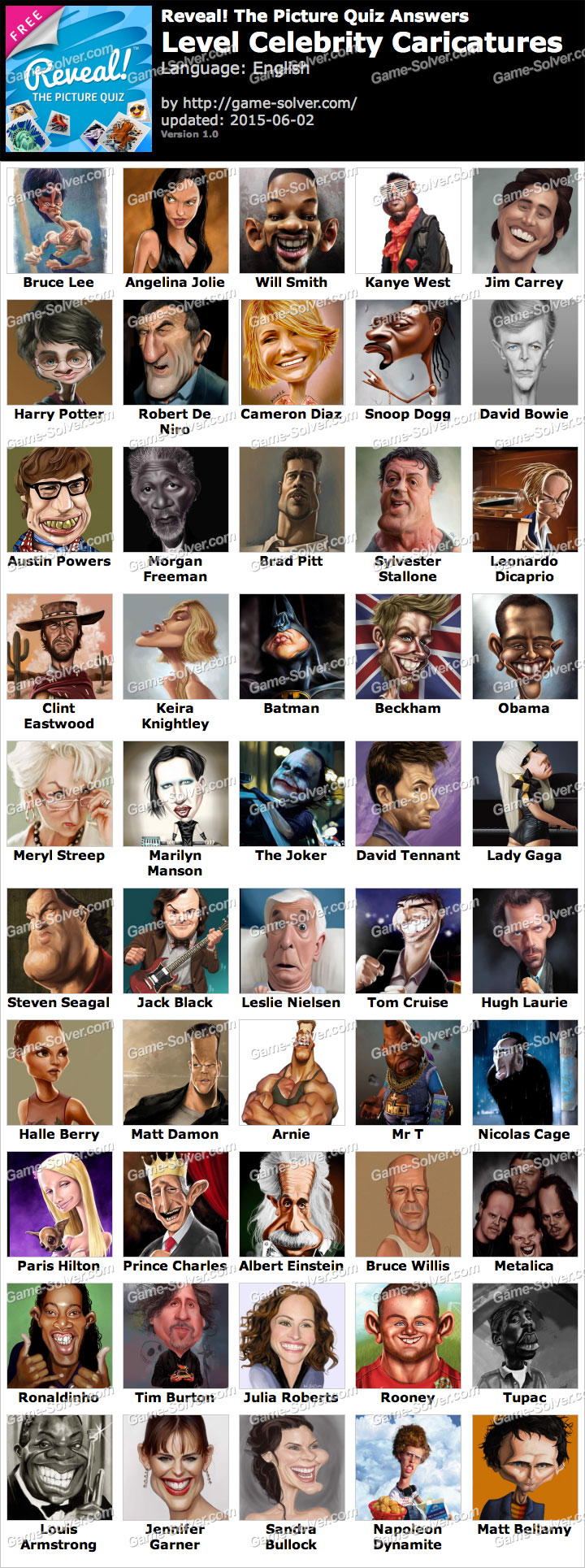 Reveal Celebrity Caricatures Answers • Game Solver