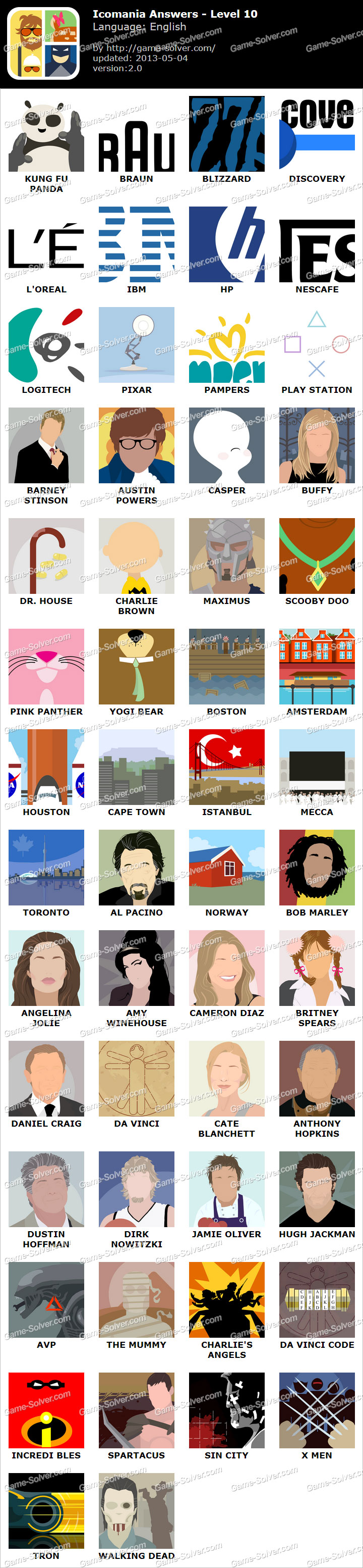 Icomania Answers Level 10 • Game Solver
