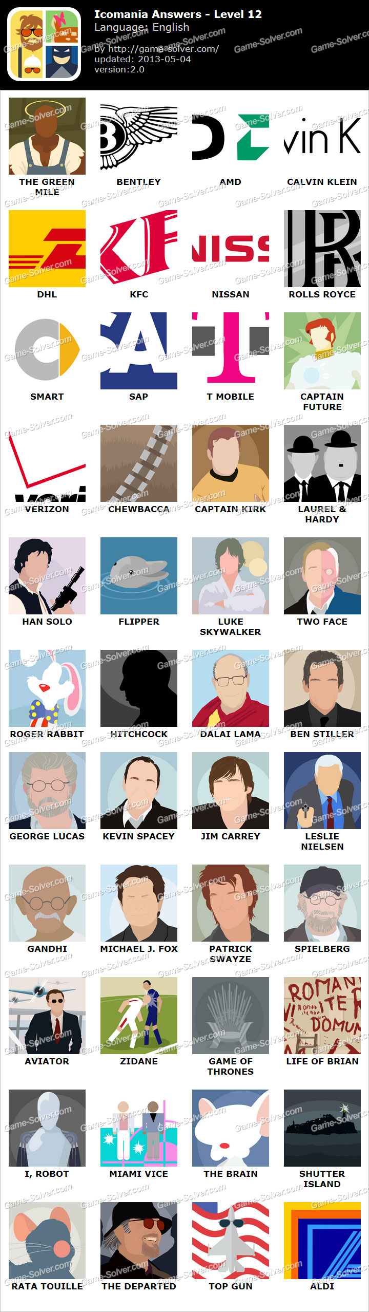 Icomania Answers Level 12 • Game Solver