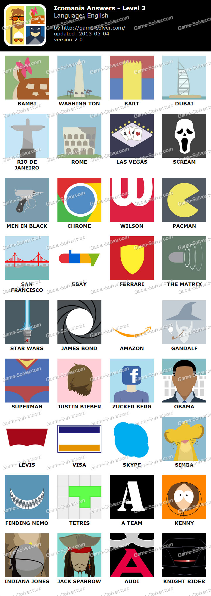 Icomania Answers Level 3 • Game Solver