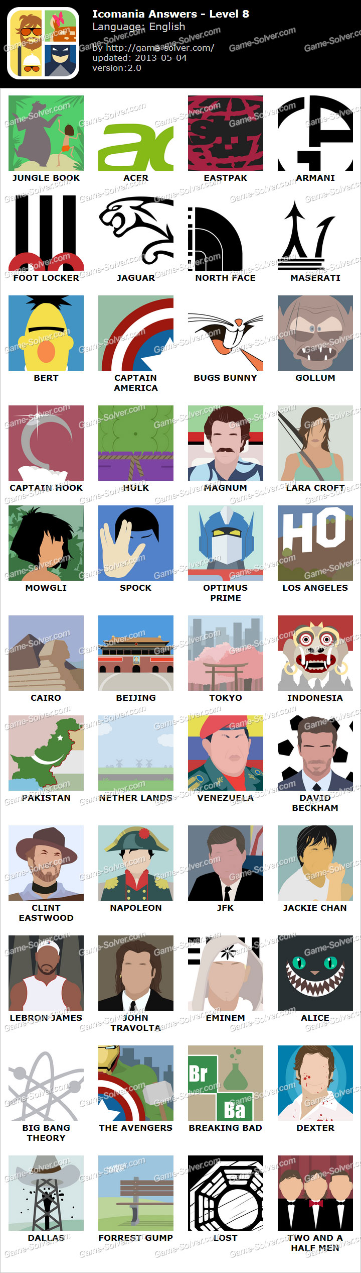 Icomania Answers Level 8 • Game Solver