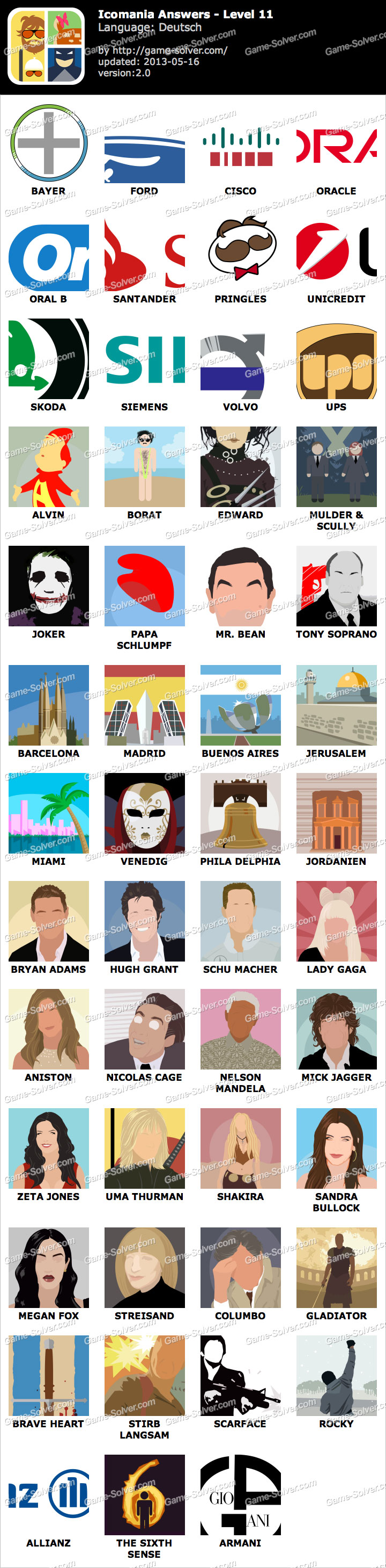 ICOMANIA LEVEL 11 LÖSUNG DEUTSCH • Game Solver