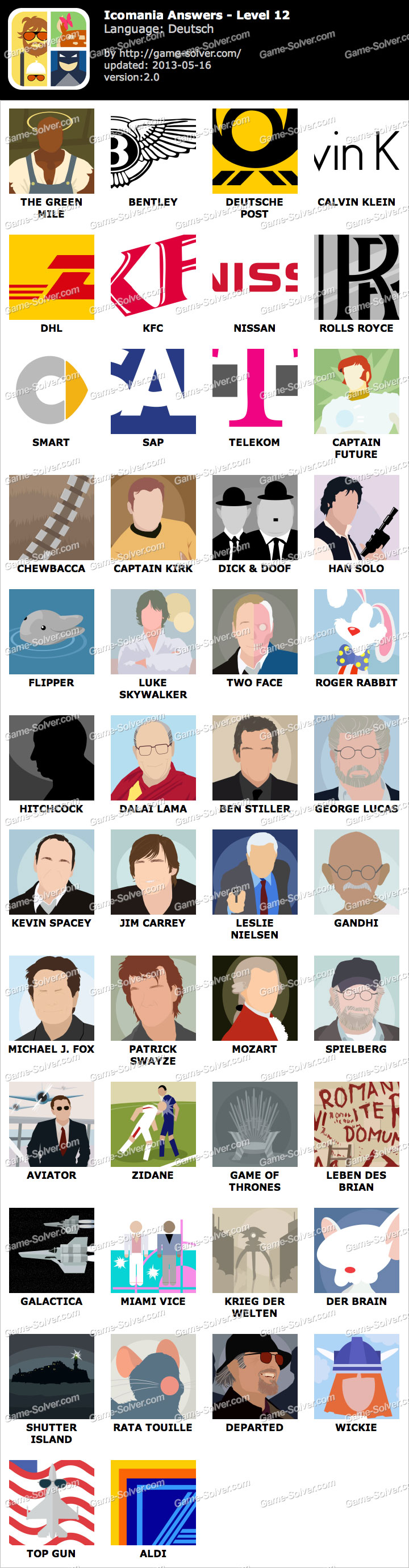 ICOMANIA LEVEL 12 LÖSUNG DEUTSCH • Game Solver