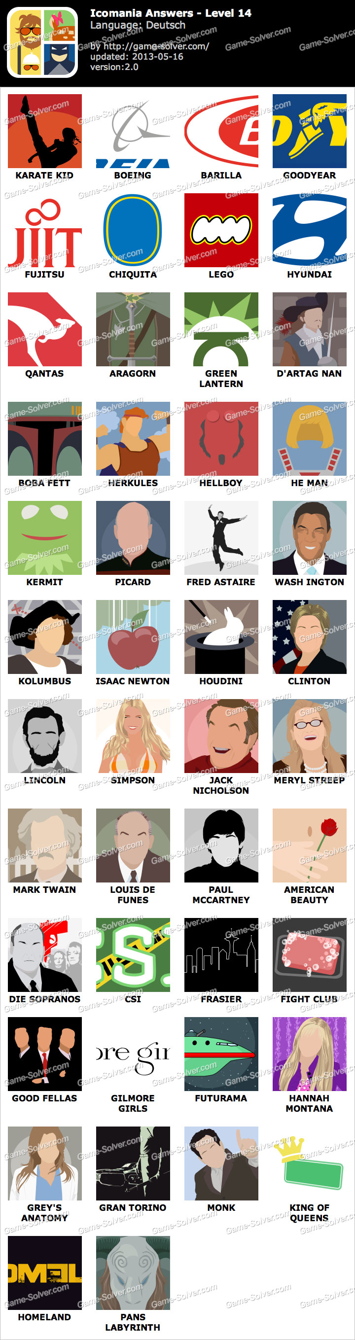 ICOMANIA LEVEL 14 LÖSUNG DEUTSCH • Game Solver