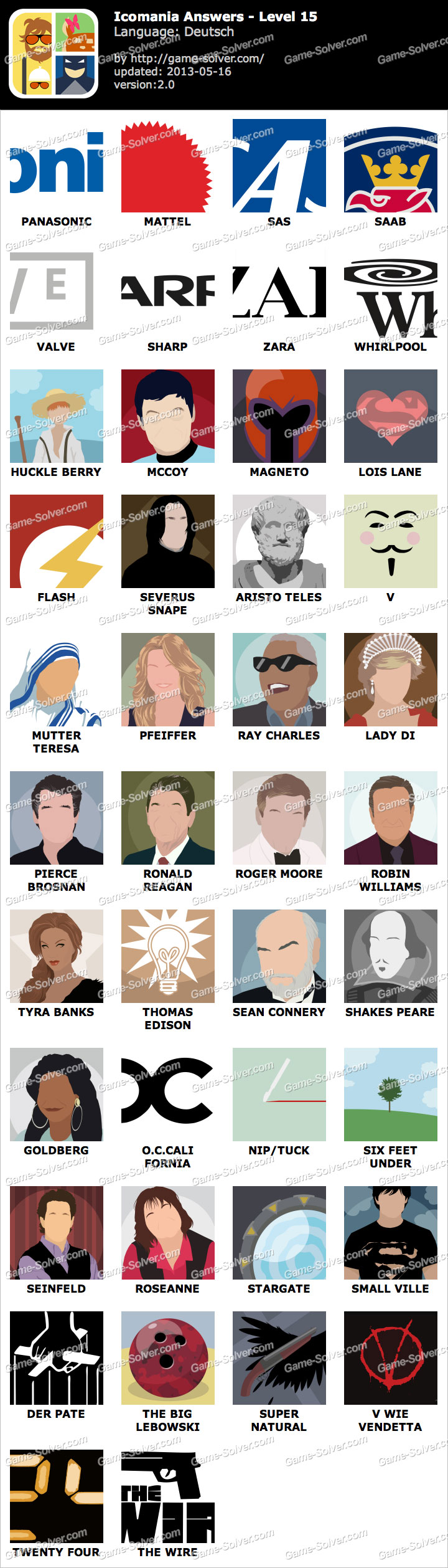 ICOMANIA LEVEL 15 LÖSUNG DEUTSCH • Game Solver