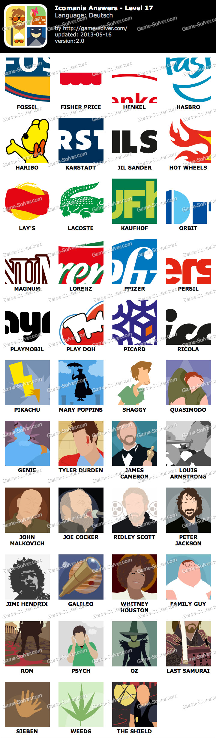 ICOMANIA LEVEL 17 LÖSUNG DEUTSCH • Game Solver