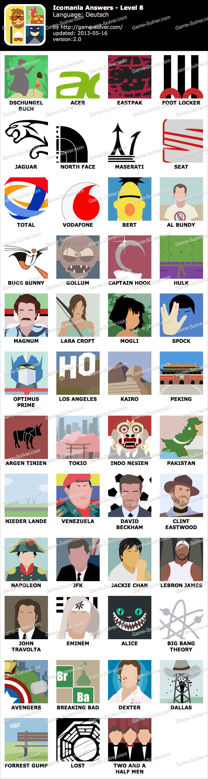 ICOMANIA LEVEL 8 LÖSUNG DEUTSCH • Game Solver