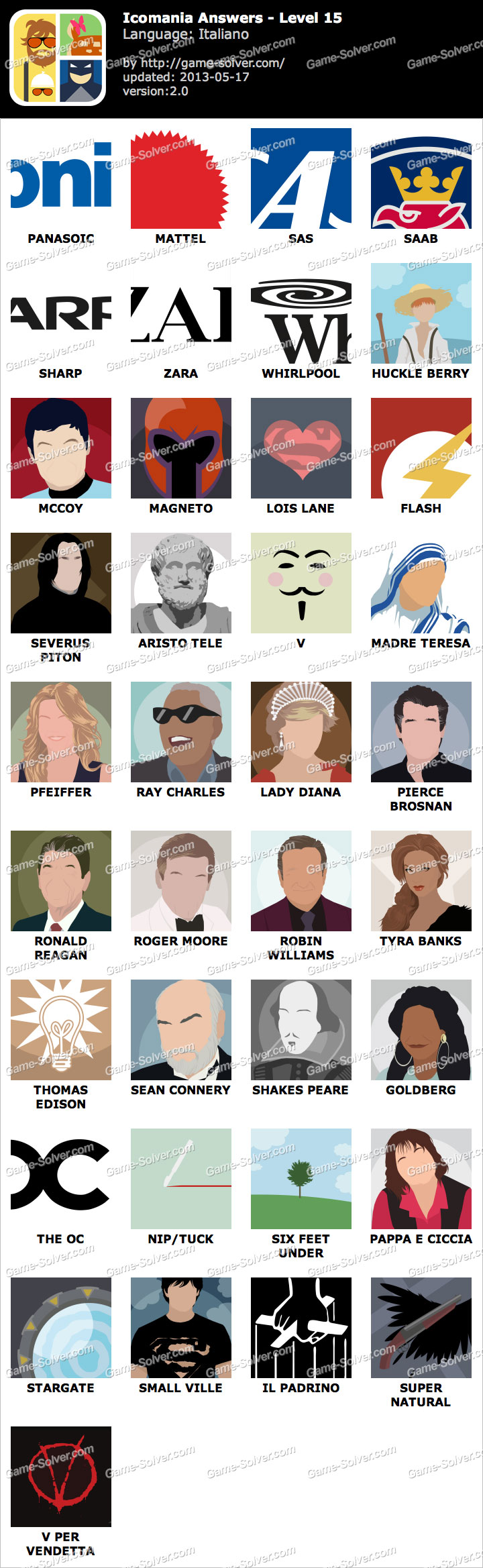 Icomania soluzioni livello 15 • Game Solver