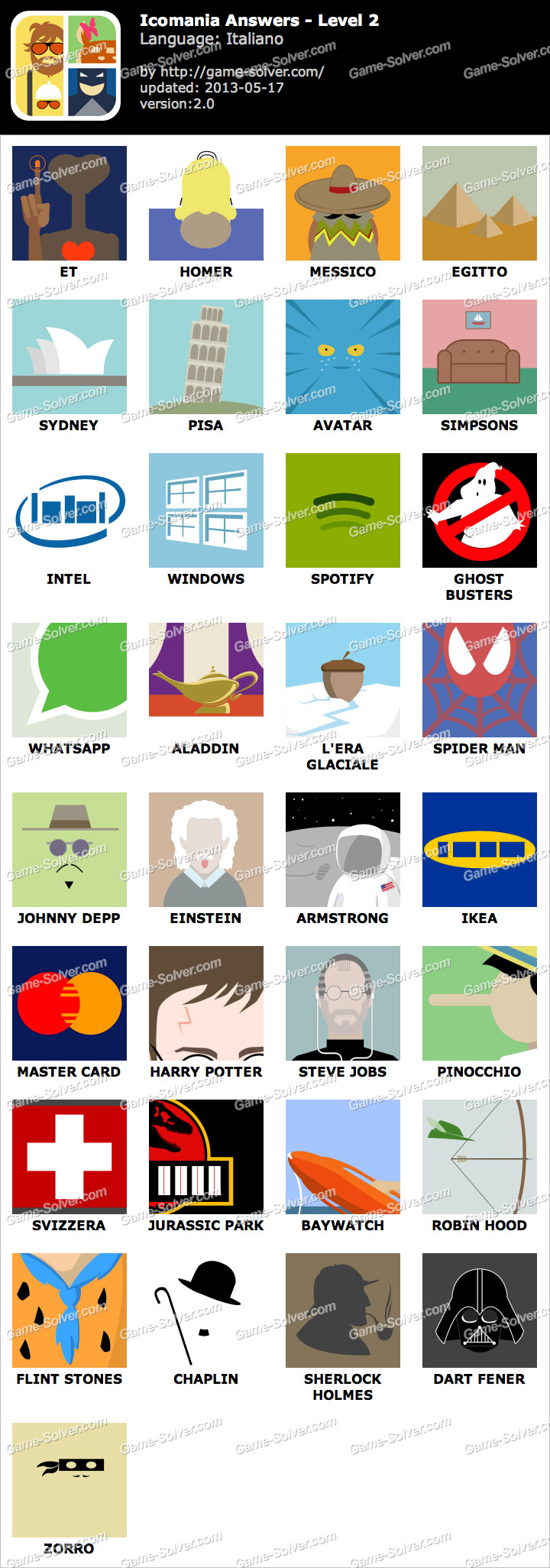 Icomania soluzioni livello 2 • Game Solver