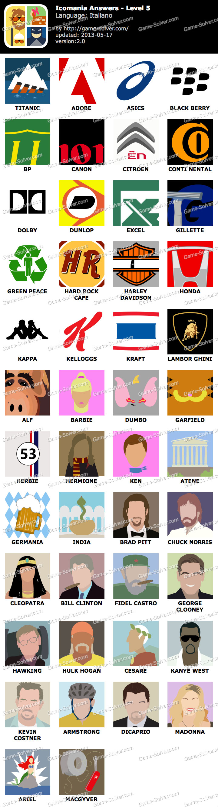 Icomania soluzioni livello 5 • Game Solver