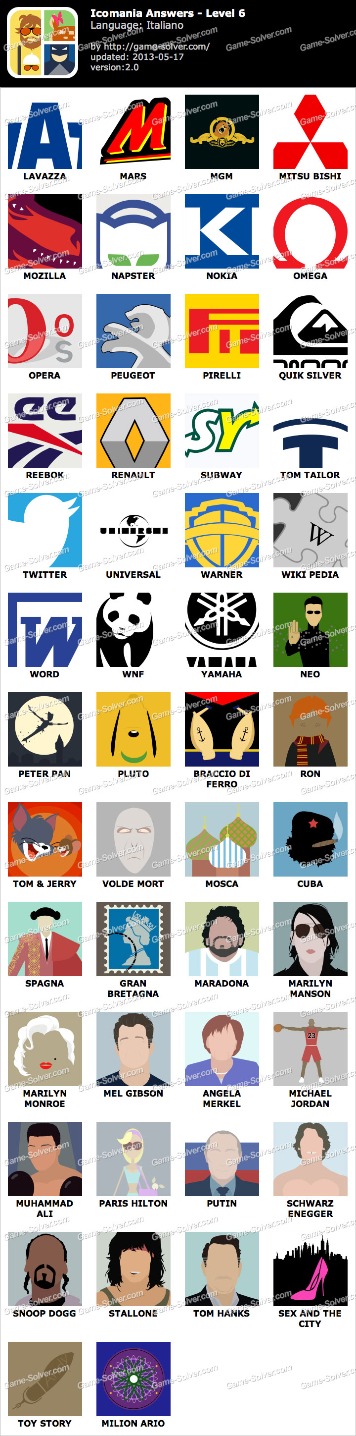 Icomania soluzioni livello 6 • Game Solver