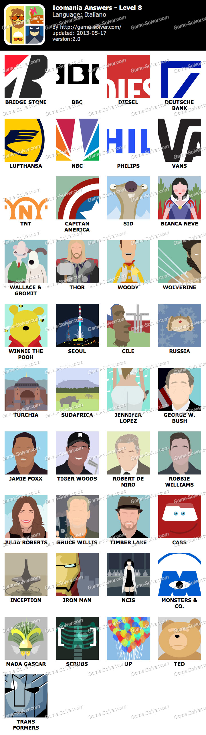 Icomania soluzioni livello 8 • Game Solver