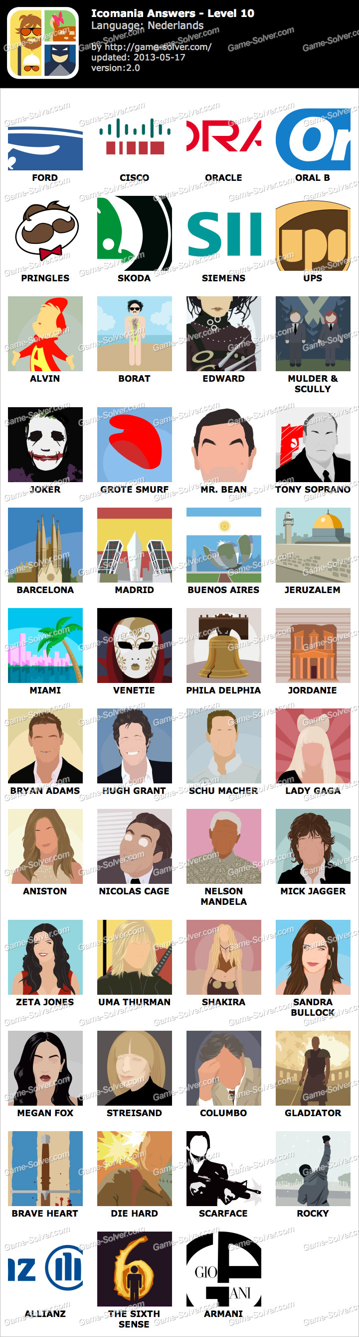 ICOMANIA ANTWOORDEN LEVEL 10 • Game Solver