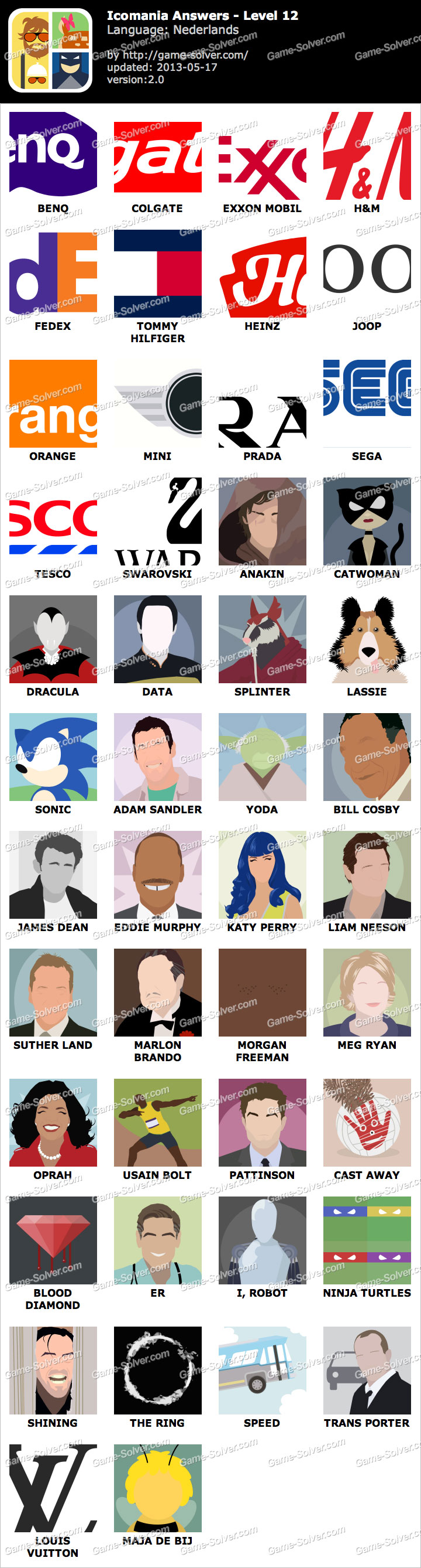 ICOMANIA ANTWOORDEN LEVEL 12 • Game Solver
