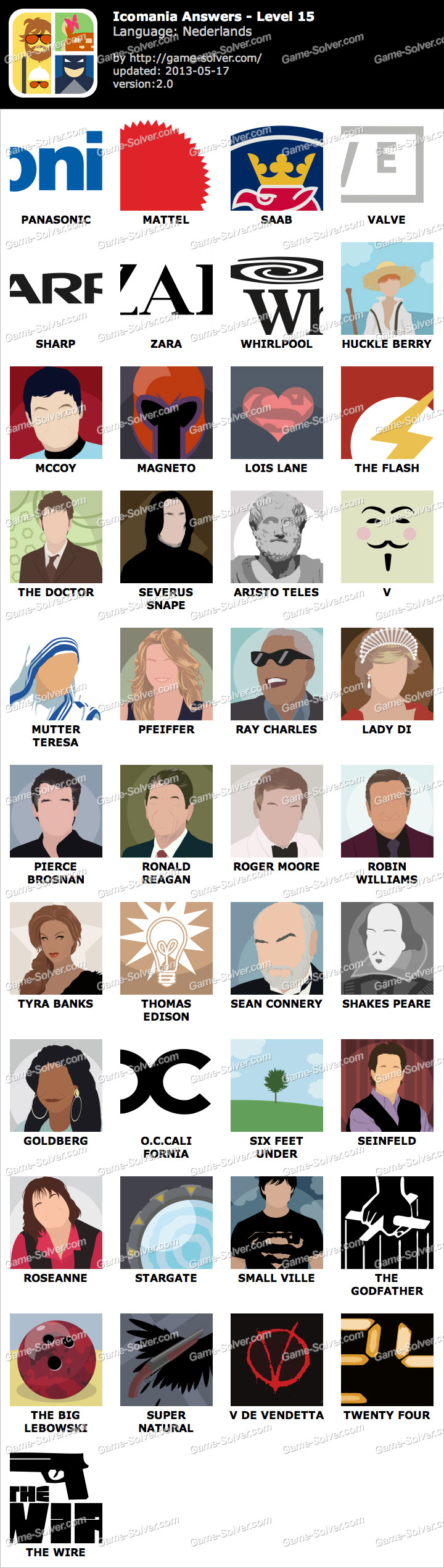 ICOMANIA ANTWOORDEN LEVEL 15 • Game Solver