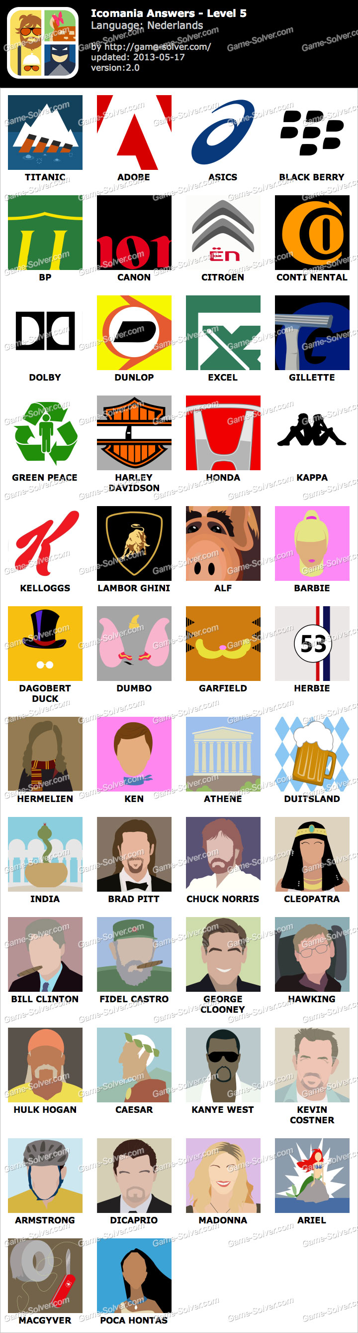 ICOMANIA ANTWOORDEN LEVEL 5 • Game Solver