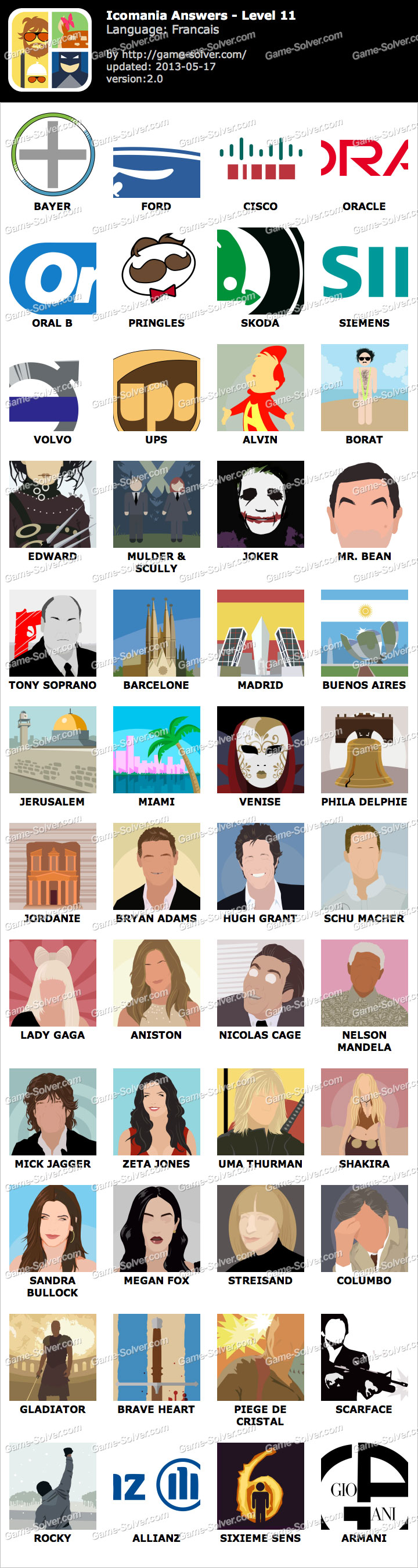ICOMANIA ASTUCE SOLUCE NIVEAU 11 FRANÇAIS • Game Solver
