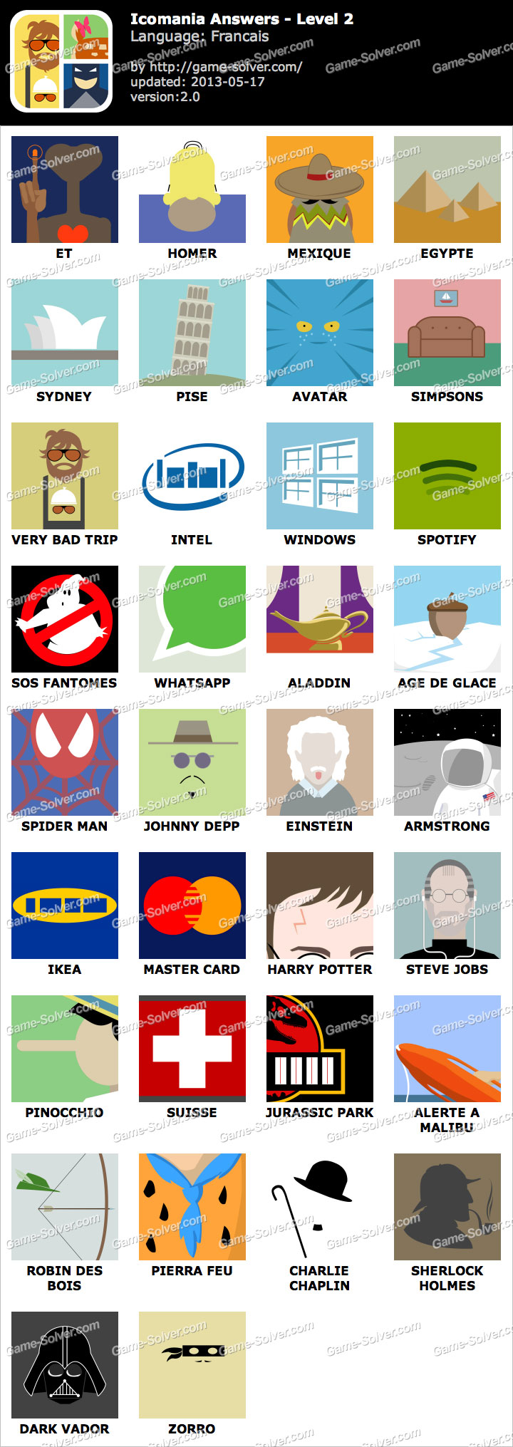 ICOMANIA ASTUCE SOLUCE NIVEAU 2 FRANÇAIS • Game Solver