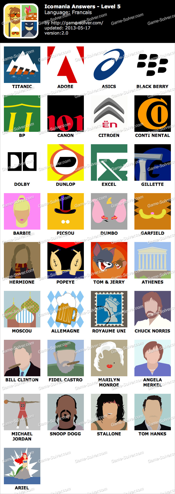 ICOMANIA ASTUCE SOLUCE NIVEAU 5 FRANÇAIS • Game Solver