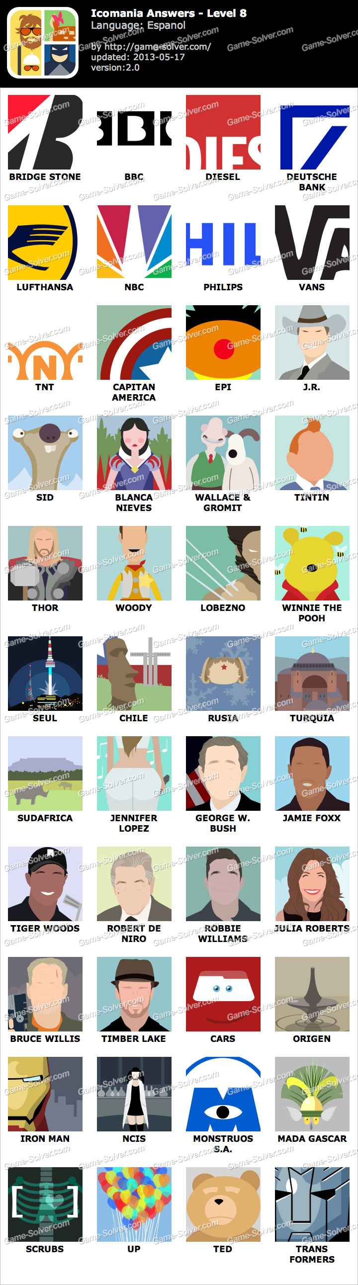 ICOMANIA RESPUESTAS NIVEL 8 • Game Solver