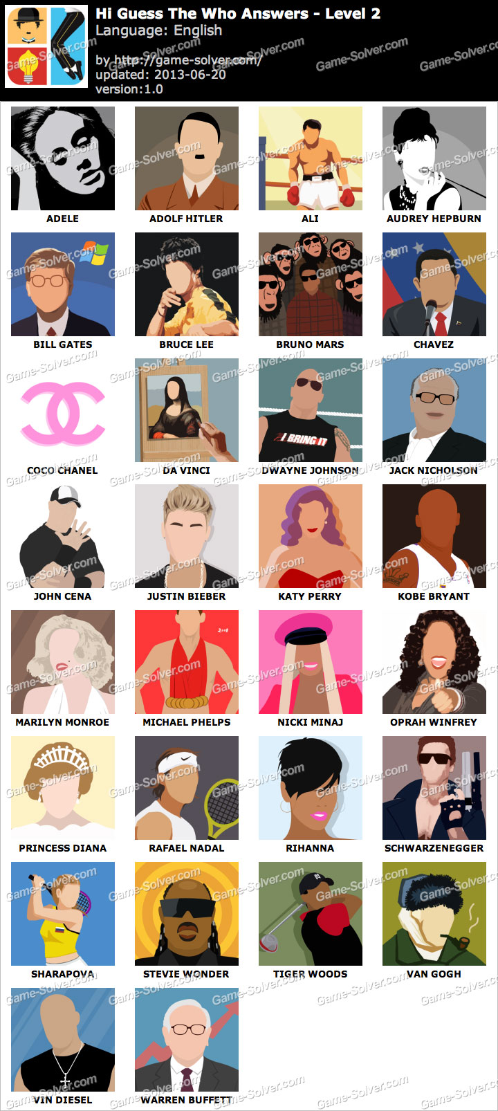 Hi Guess Who Level 2 • Game Solver