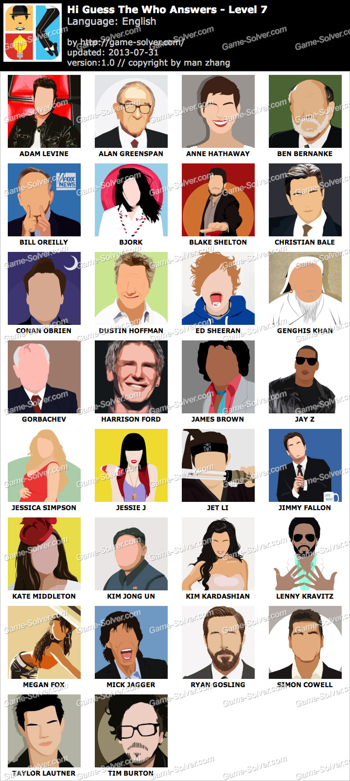 Hi Guess Who Level 7 • Game Solver