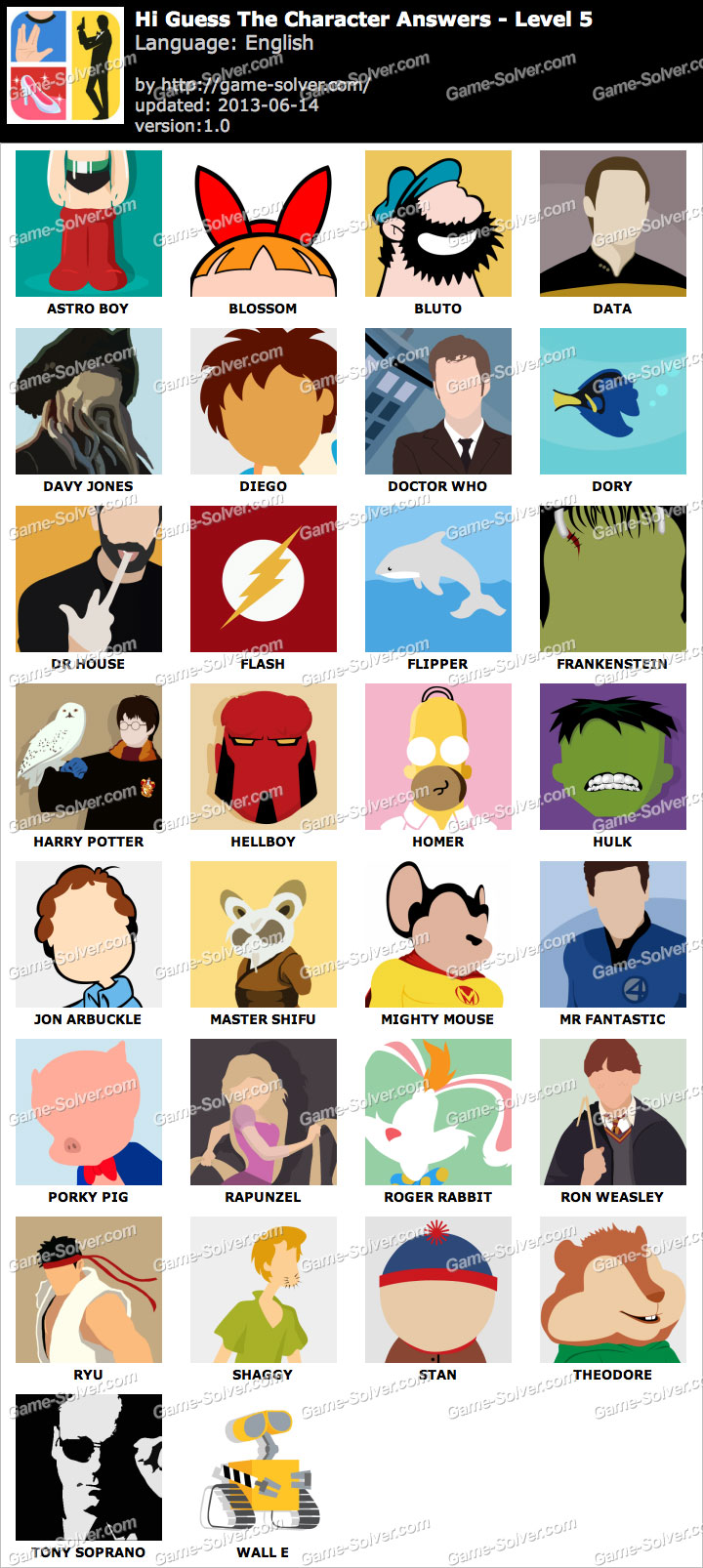 Hi Guess The Character Level 5 Game Solver