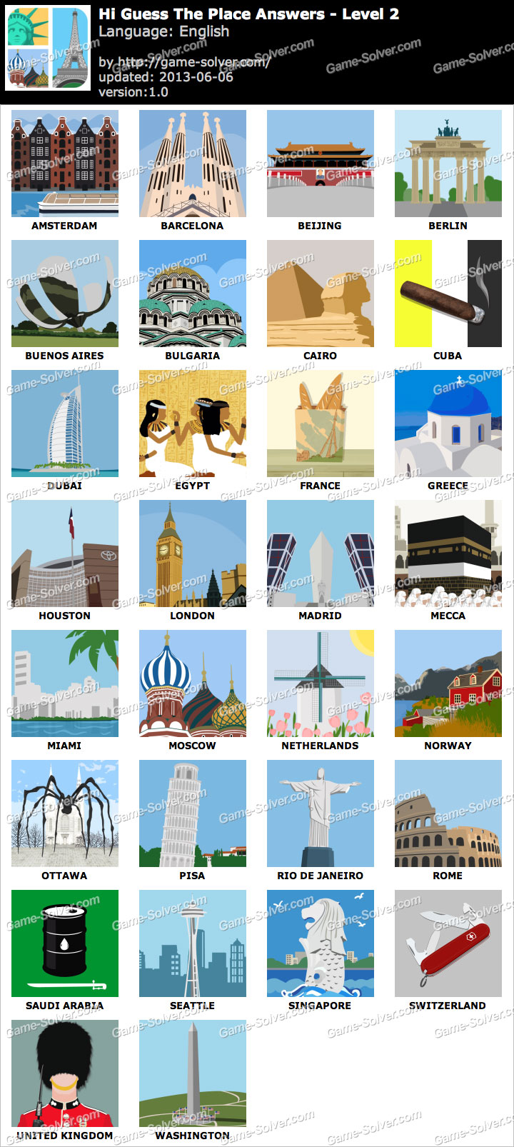 Hi Guess The Place Level 2 Game Solver