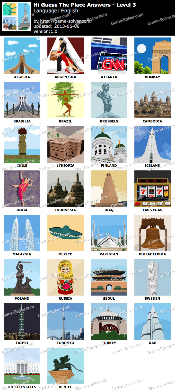 Hi Guess The Place Level 3 Game Solver