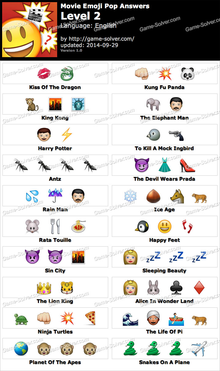 Movie Emoji Pop Level 2 Game Solver Movie Emoji Pop Level 2 Game Solver
