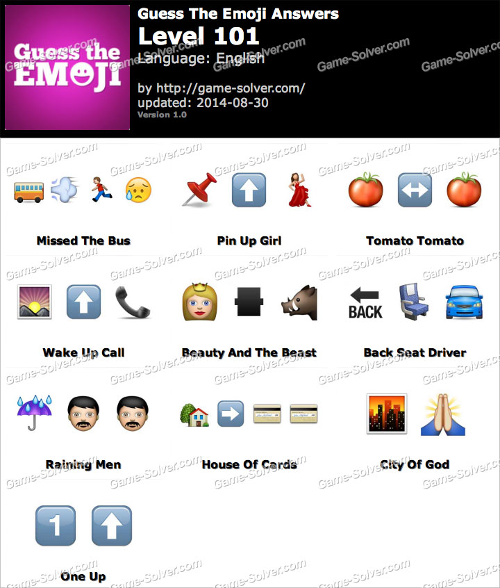 Guess The Emoji Level 101 Game Solver