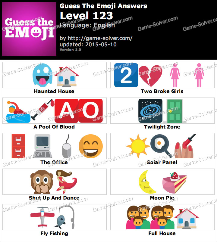 Guess The Emoji Level 123 Game Solver