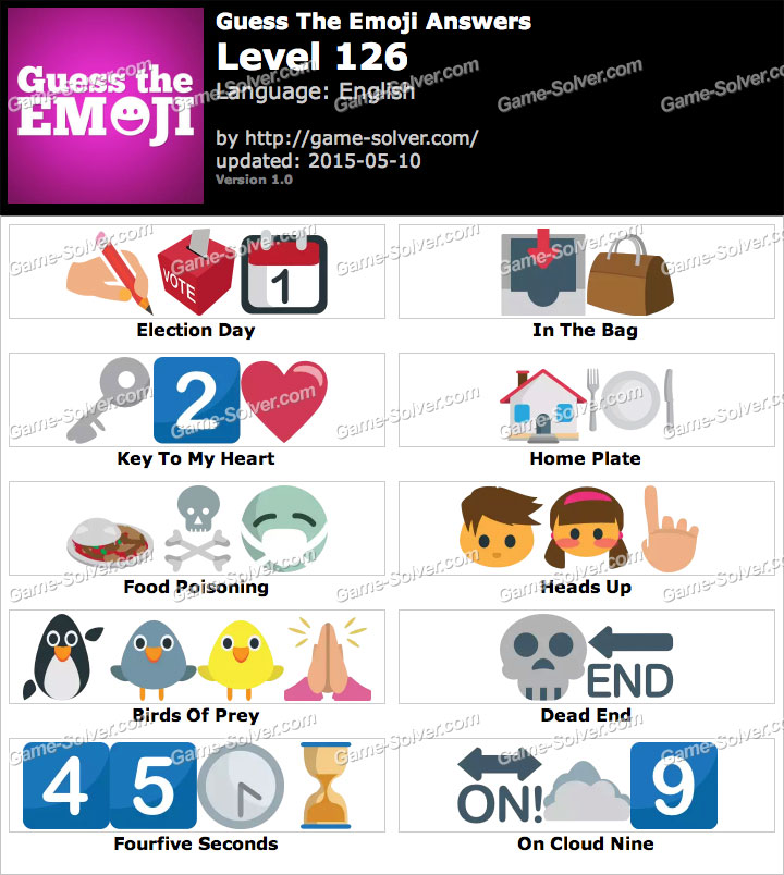 Guess The Emoji Level 126 Game Solver