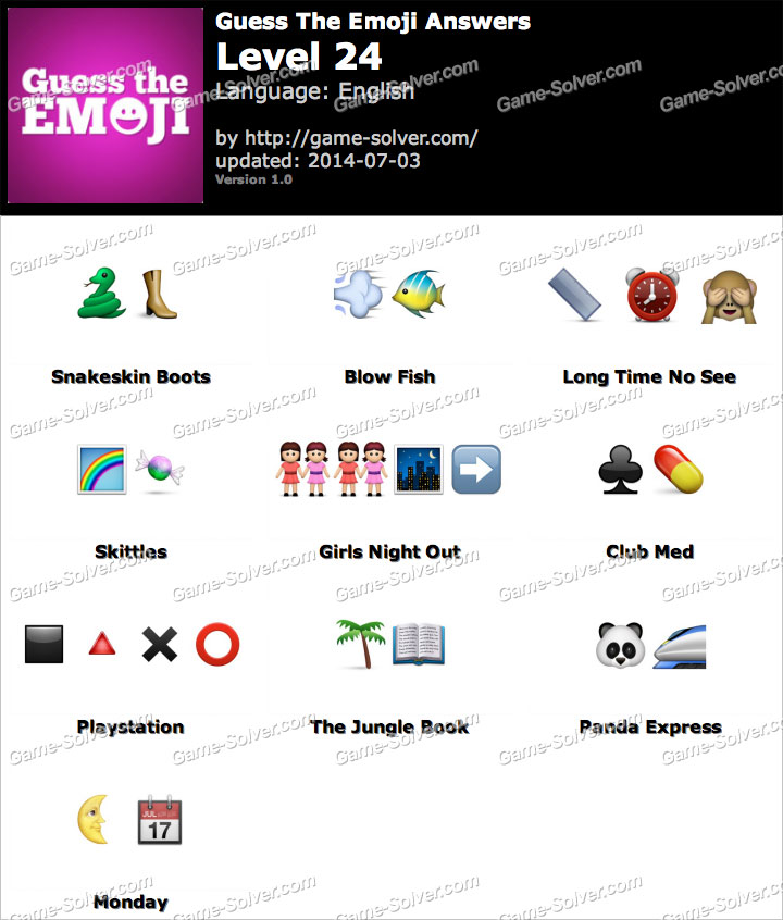 Guess The Emoji Level 24 Game Solver