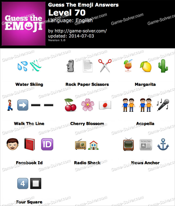 Guess The Emoji Level 70 Game Solver