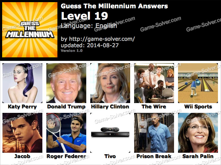 Guess the Millennium Level 19 • Game Solver