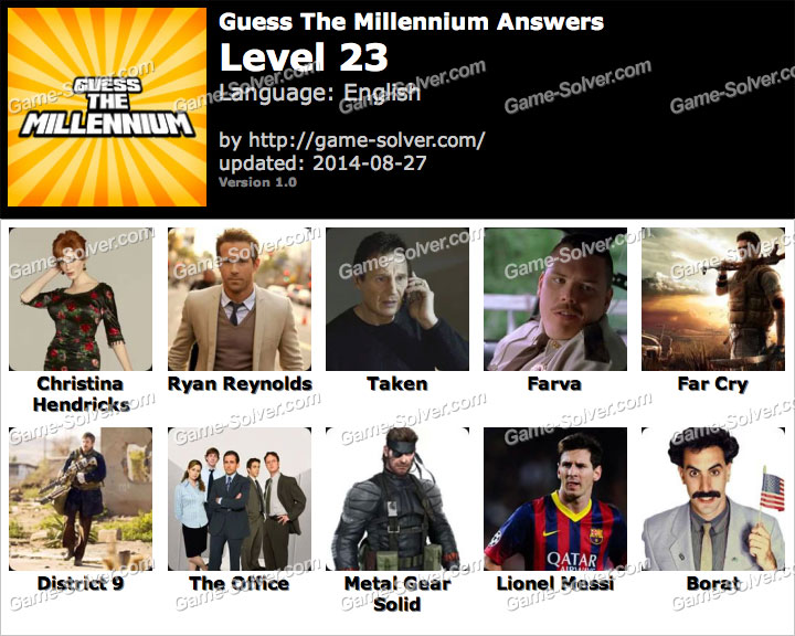 Guess the Millennium Level 23 • Game Solver
