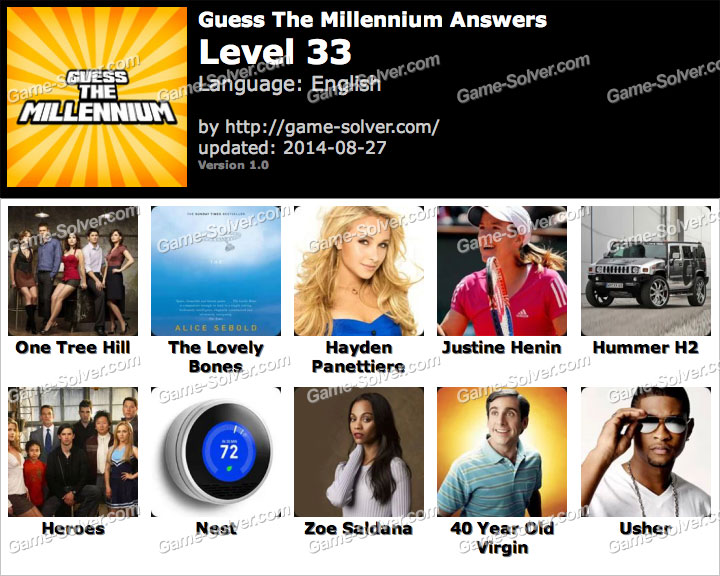 Guess the Millennium Level 33 • Game Solver