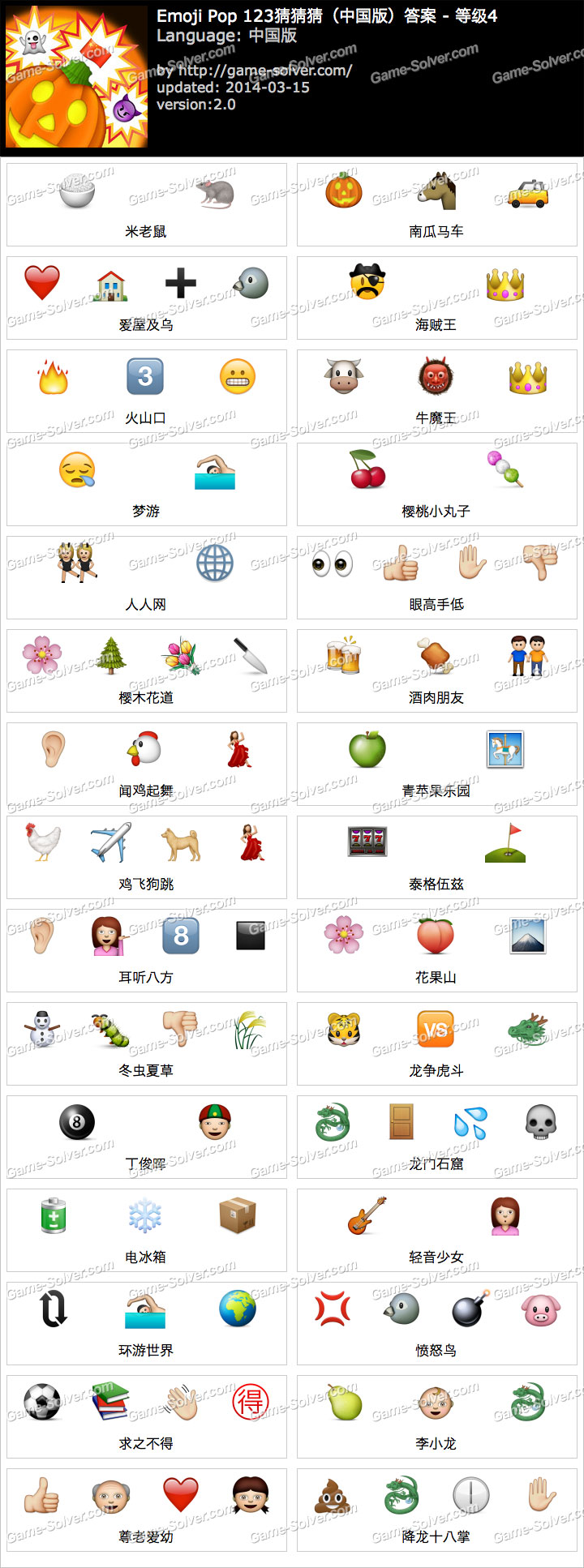 123猜猜猜中国版答案等级4 • Game Solver