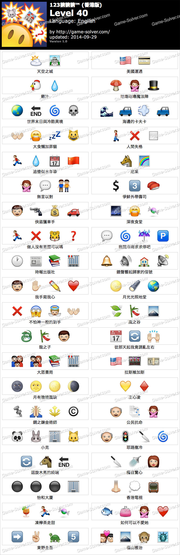 123猜猜猜香港版答案等級40 • Game Solver
