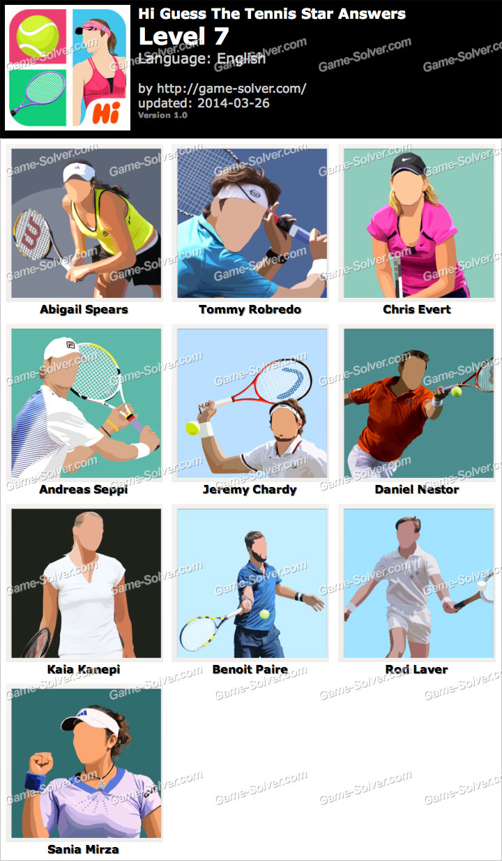 Hi Guess The Tennis Star Level 7 • Game Solver
