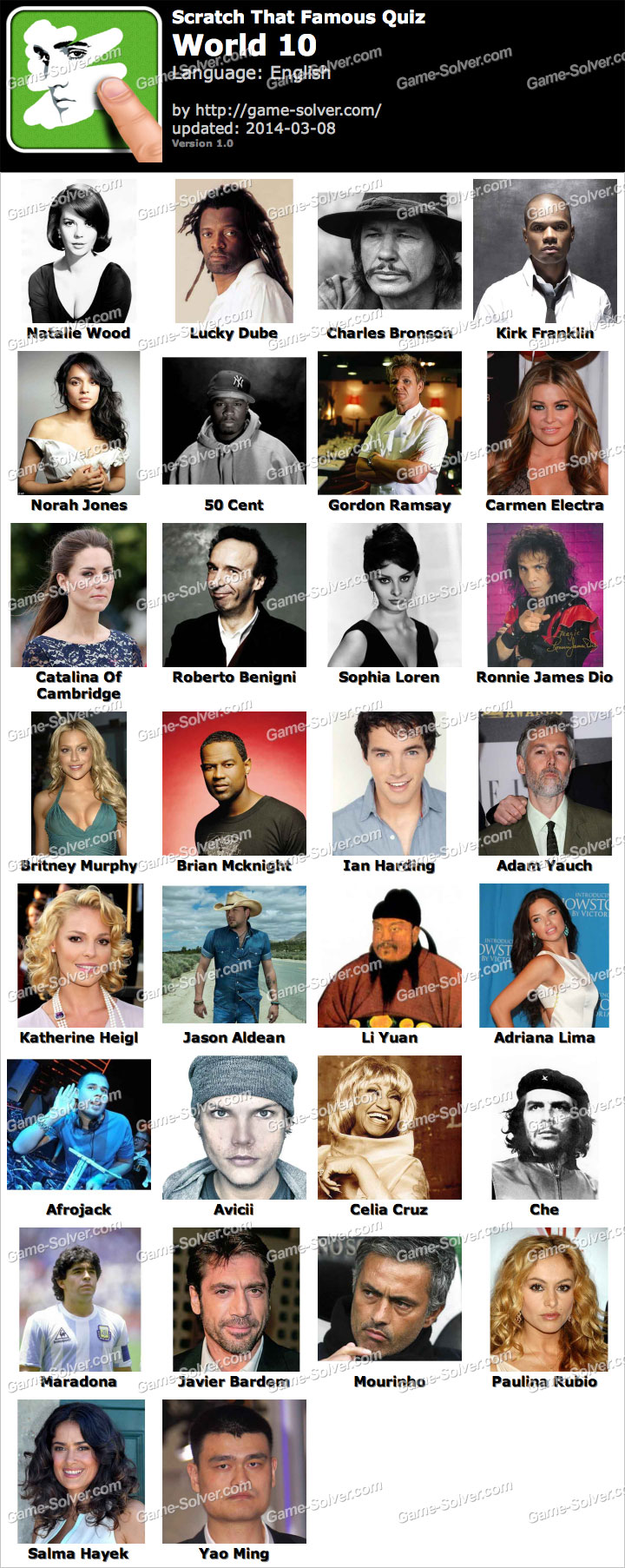 Scratch That Famous Quiz World 10 • Game Solver