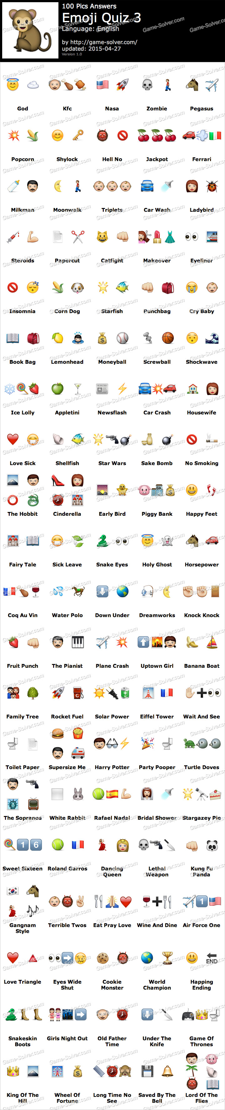 100 Pics Emoji Quiz 3 Game Solver