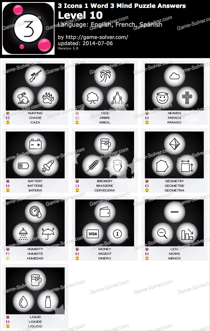 3 Icons 1 Word Level 10 • Game Solver