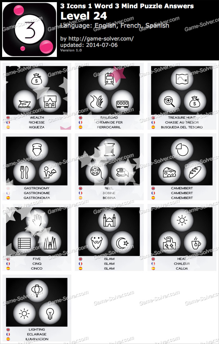 3 Icons 1 Word Level 24 • Game Solver